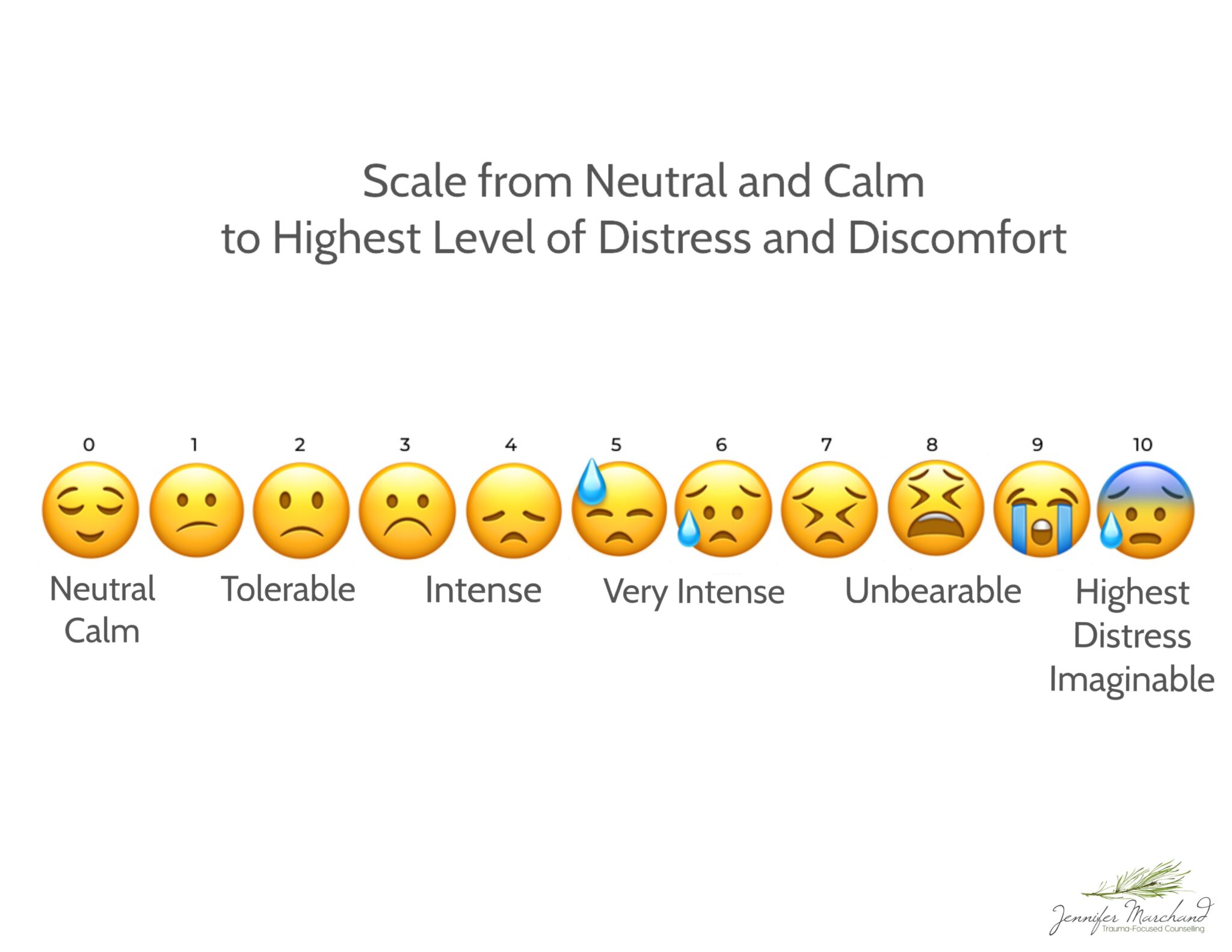 How Artwork Makes EMDR Therapy More Approachable - EMDR International ...