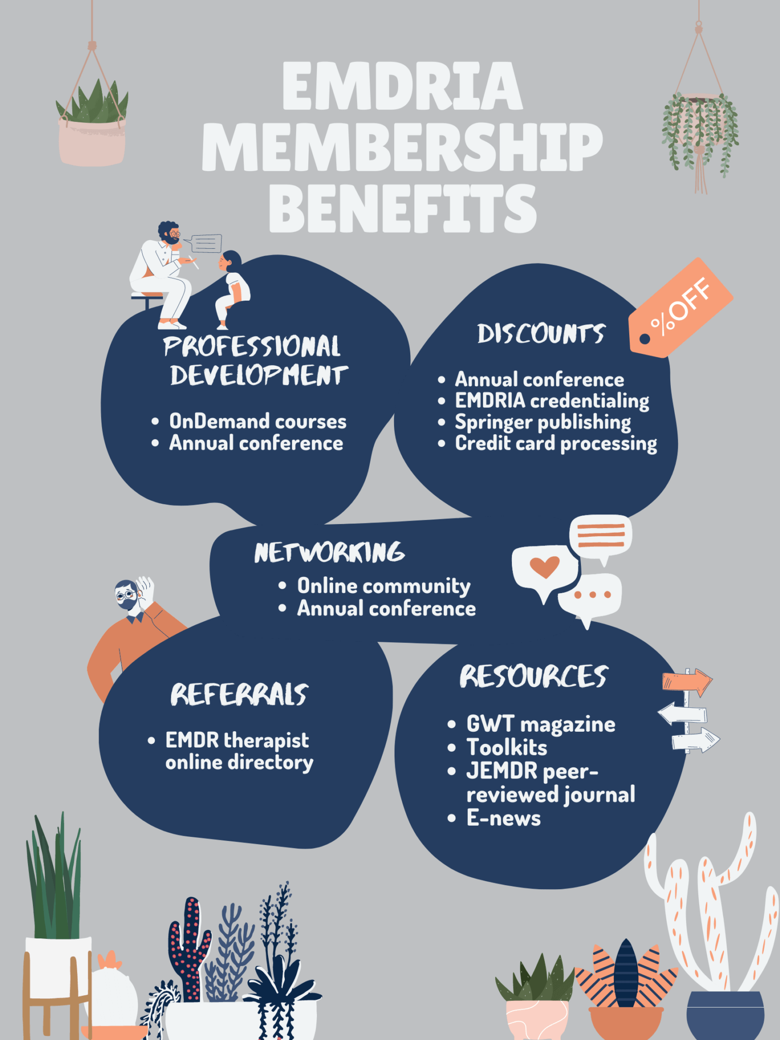 The EMDR Therapist Journey: From Training, to Certification, and Beyond ...