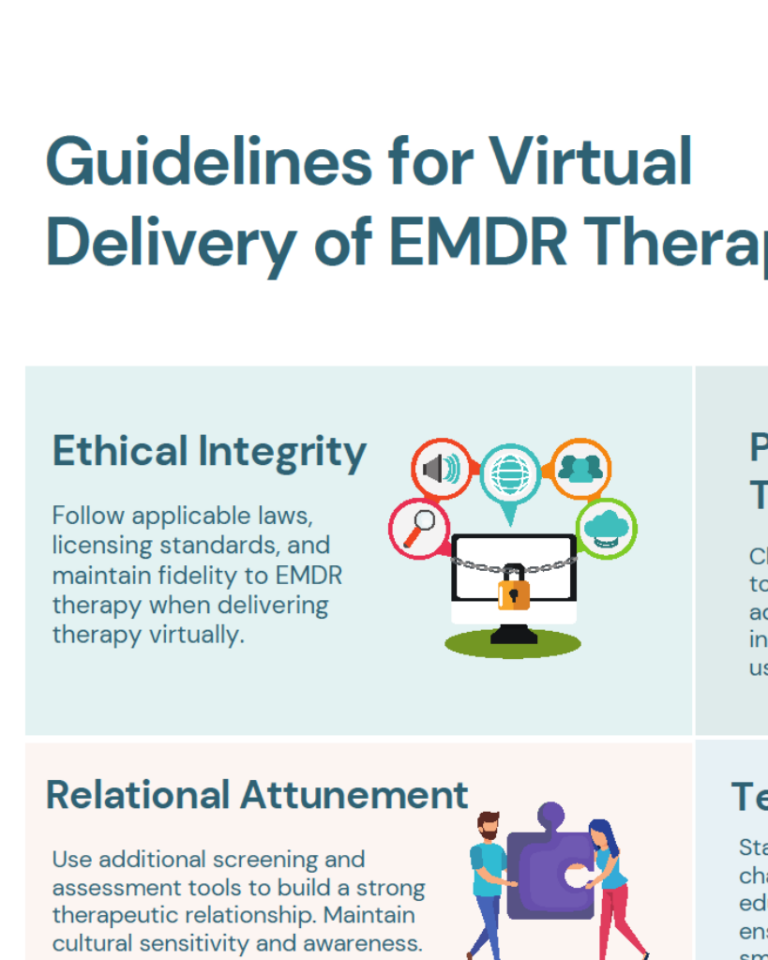 Guidelines for Virtual Delivery of EMDR Therapy Infographic - EMDR ...