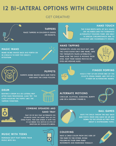 EMDRIA Members Respond: Creative BLS with Children and Adolescents ...