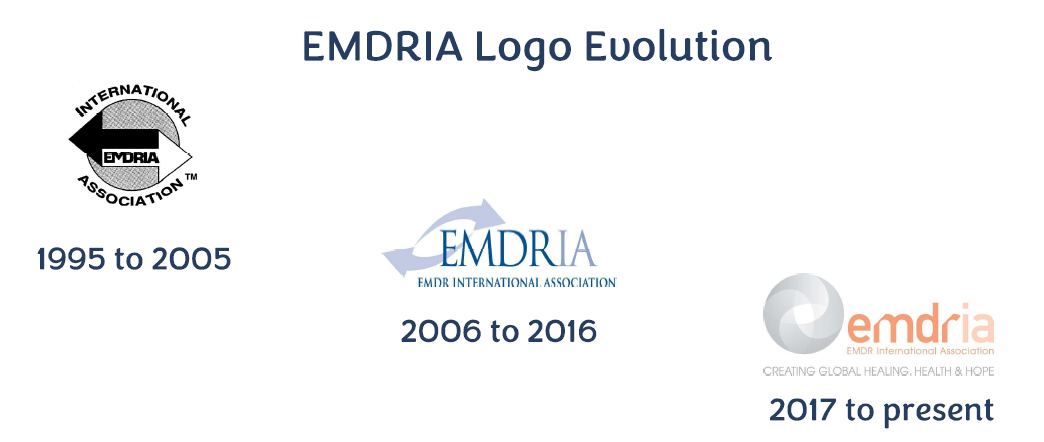 EMDRIA History - EMDR International Association