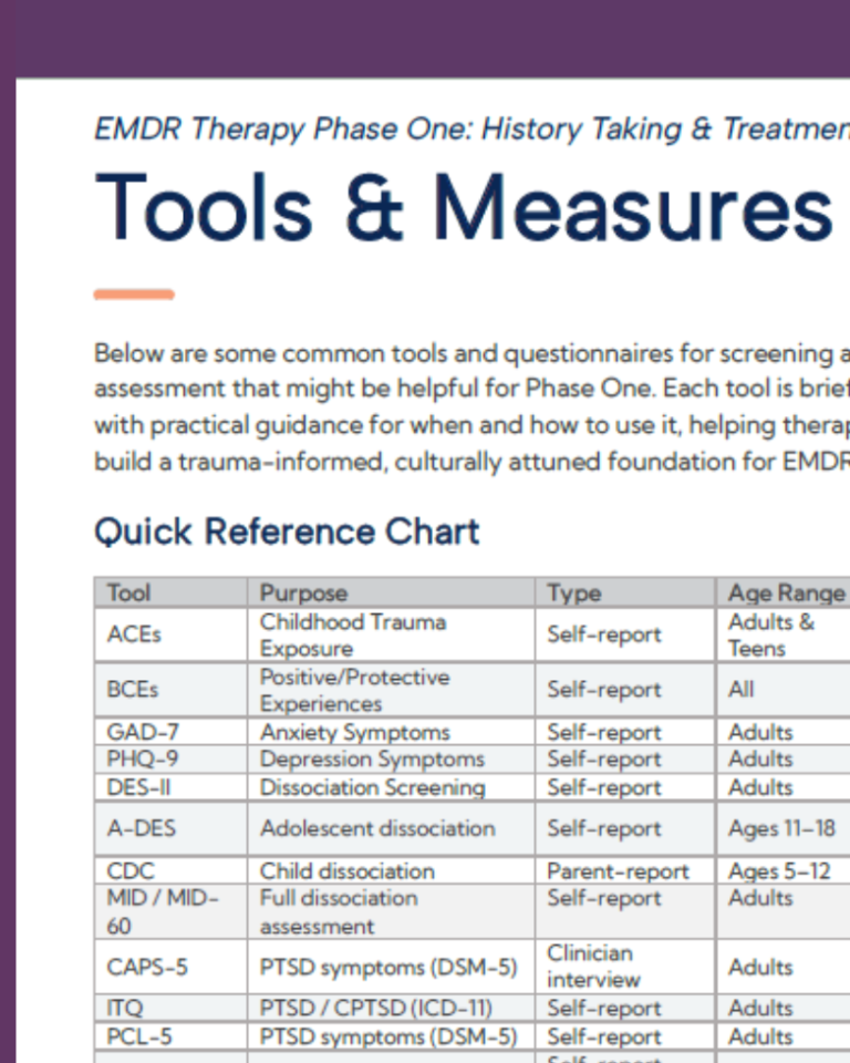 Patient Health Questionnaire (PHQ) Screeners (Pfizer) - EMDR ...